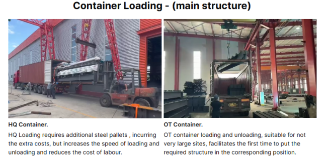 Steel structure packaging