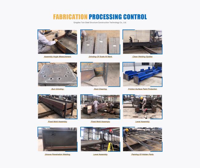 Quality inspection process