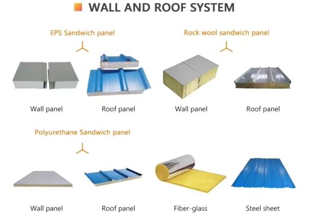 Steel warehouse interior space
