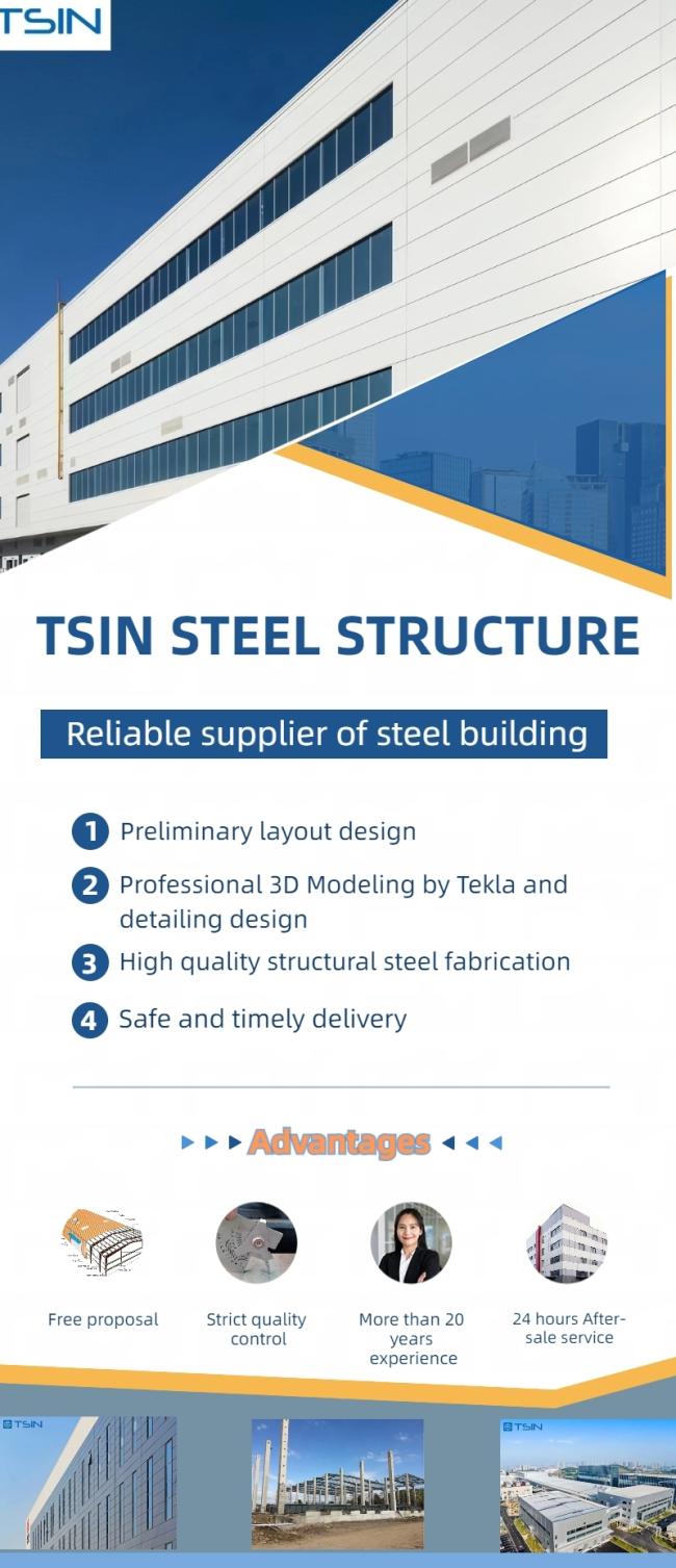 Steel structure factory overview