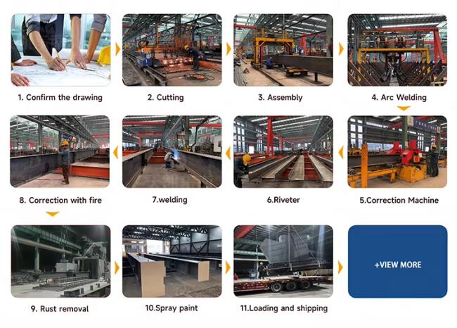 Steel structure production process in factory
