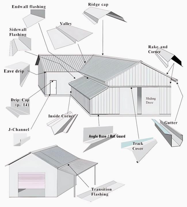 Steel structure warehouse interior