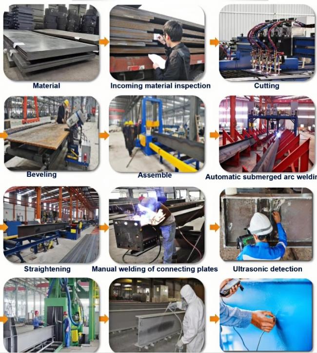 Steel component fabrication