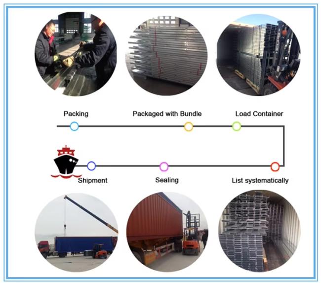 Steel structure packaging for shipping