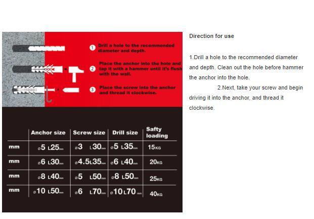 parametro della spina di parete