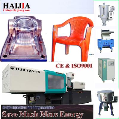 China An injection molding machine that specializes in manufacturing plastic chairs Fixed platen with centralized force for sale