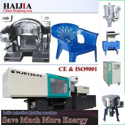 China An injection molding machine that specializes in manufacturing plastic chairs Fixed platen with centralized force for sale