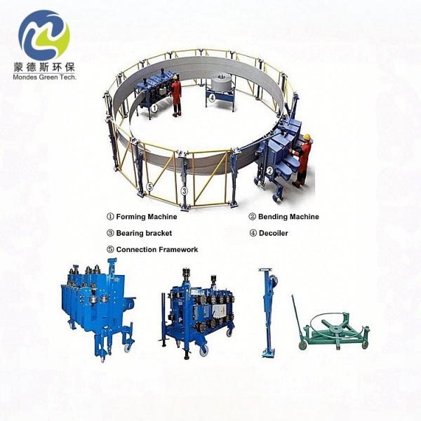 Quality 380V Lipp Spiral Steel Silo Roll Forming Machine / Silos Making Equipment for sale