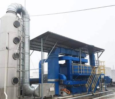 China Cryogenic plasma purifier for sale