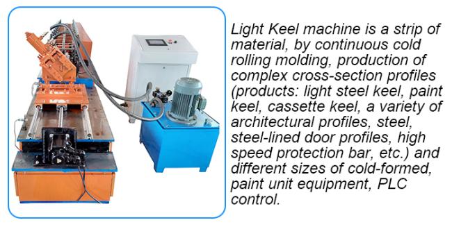 fully automatic hydraulic light keel roll forming machine china supplier