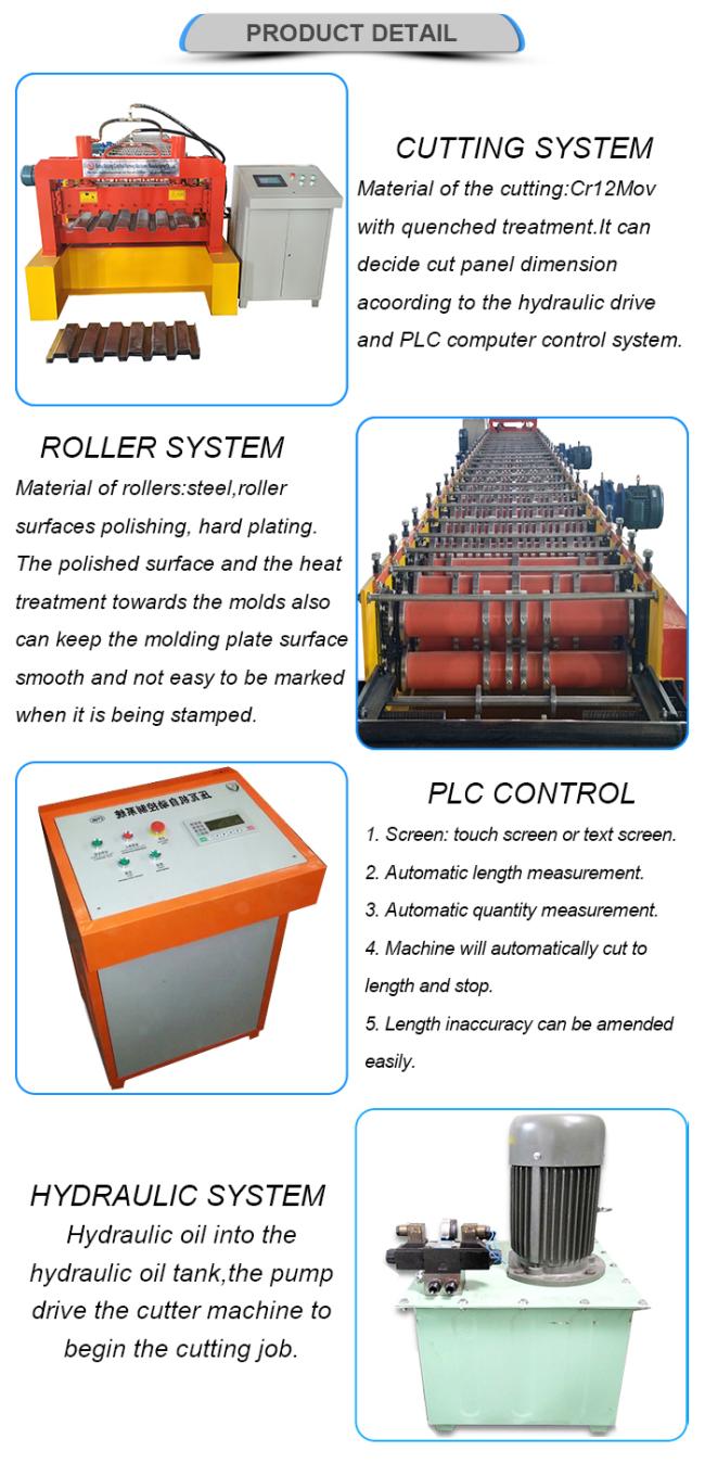 automatic cold rolled metal floor deck tile making machine in china