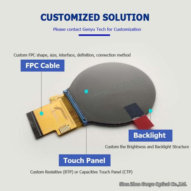 Round LCD display close-up