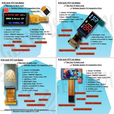 China RoHS Small 1.8 2.4 2.8 320x240 TFT Screen Module IPS Full Color RGB SPI 3.2 3.5 4.3 7.0 Inch Tft LCD Display for sale