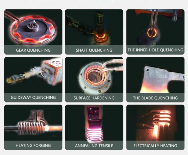INDUCTION QUENCHING