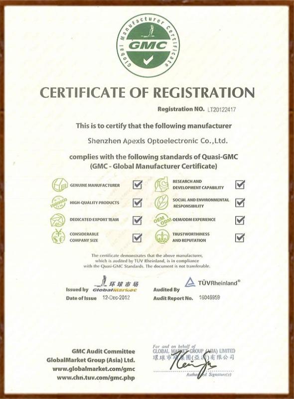 GMC-global Manufacturer Certificate - Shenzhen Apexls Optoelectronic Co.,LTD