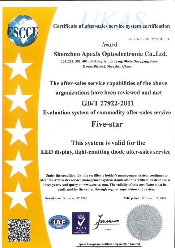 After-sales Service System Certificate - Shenzhen Apexls Optoelectronic Co.,LTD