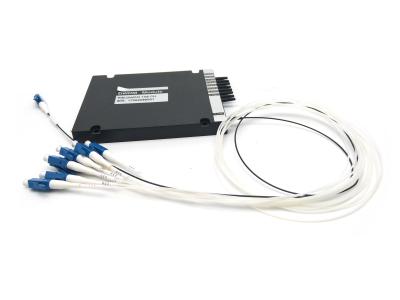 China 100G 200G 8 Channel G652D SC WDM CWDM DWDM for sale