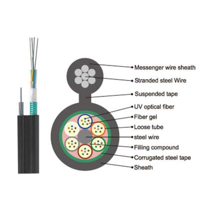 중국 36 파이버 방수 PE 자켓 GYTC8S 광섬유 케이블 판매용