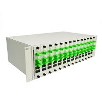 China PLC Rack Mount Patch Panels for sale