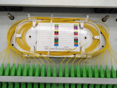 China Panel de conexión de fibra óptica de montaje en rack 2U 3U SC 48 puertos en venta