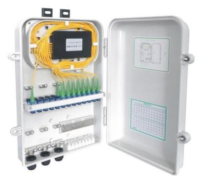 中国 64 ポート PLC スプリッタ SC LC DX 壁掛けパッチパネル 販売のため