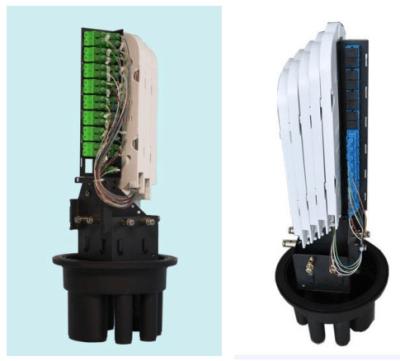 China PLC Splitter IP65 Wall Mounted Aerial Fiber Optic Enclosure for sale