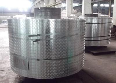 China Easy Processing Embossed Hammered Aluminum Sheet 1000 Series H14 H18 H24 H112 for sale