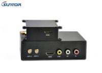 China EOD Robot NLOS COFDM Video Transmitter Long Range With AES 256 Encryption for sale