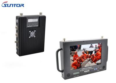 China FHD and Video bodyworn Wireless High Definition Multimedia Interface Transmitter  Long Range ground to ground NLOS for sale
