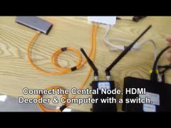 CD15NMT-V3 2.4GHz 1.4GHz 800MHz 15-20KM UAV Data Link VTX with Dual Antenna MIMO Technology for Drone