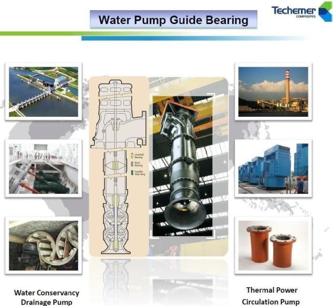 Self Lubricating Ceramic Bearing High Temperature and Corrosion Resistant