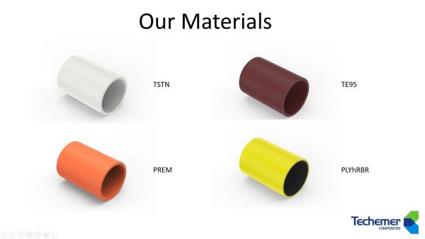 Quality Split Plain Bearing Seawater Lubricated Hydrodynamic Propeller Shaft Bushing for sale