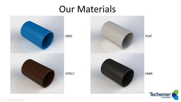 Quality Split Plain Bearing Seawater Lubricated Hydrodynamic Propeller Shaft Bushing for sale
