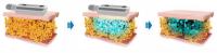 China Multifunctional Fat And Cellulite Reduction Machine With 8 Cryo Pads for sale