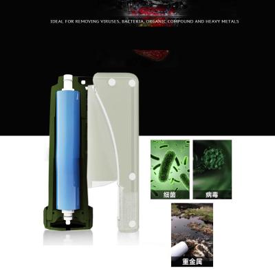 中国 ポータブル海水脱塩器 浄化システム 手持ちの塩水浄化器 屋外での生存 販売のため