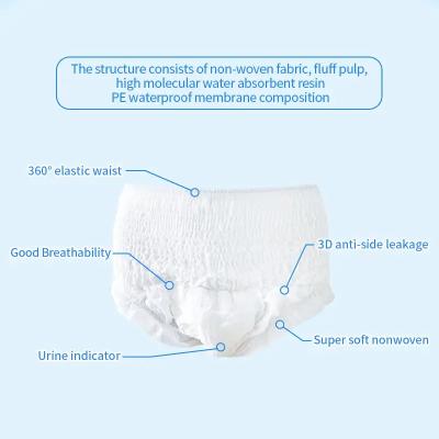 Cina Pantaloni per adulti usa e getta con tecnologia SAP Soluzione conveniente e conveniente in vendita