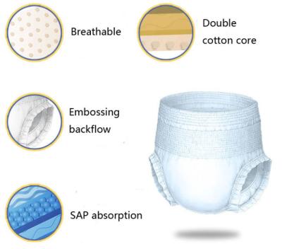 Cina Grade Large Size Adult Pull Up Diaper con prezzi preferenziali Assorbimento morbido traspirante in vendita