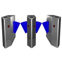 China Counter Swing Security Turnstile Gate RFID Card Reader / Barcode Reader System for sale