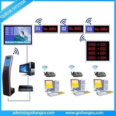 China Web Based Multiple Language Bank Wireless Ticket Kiosk Queue System for sale