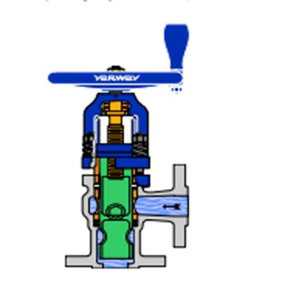 China Fisher Control Valve for sale