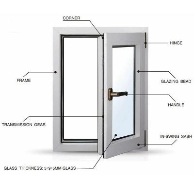 Cina Finestra di casa moderna con vetro a bassa resistenza Germania Hardware UPVC Casement Finestra con maniglia a manica in vendita