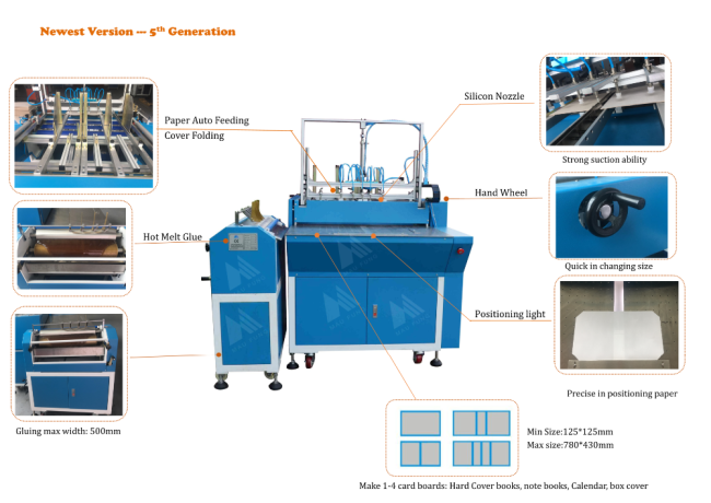 MF-SCM500A Semi Auto Case Maker
