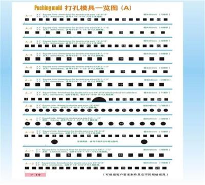 China Semi-Automatic Manual Punching Machine with 600mm Punching Width 50-60 Times/Minute Speed and 5mm Punching Thickness for sale