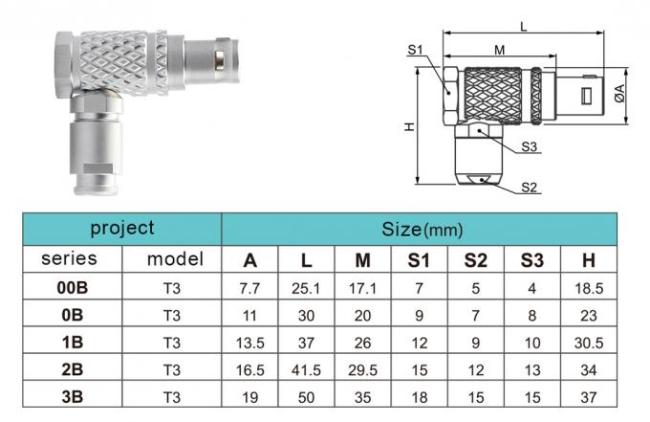 Industrial Control Connector B Series T3 5Pin 90°Right Angle Circular Connector 1