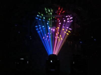 Cina Segnale di controllo Dmx512 ustt1900 Standard 260w Moving Head Beam Light per l'illuminazione del palco in vendita