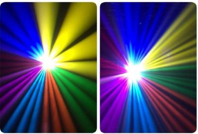 Cina Homei Super luminosità Raggio del cielo testa mobile 350W 330W Gobo Proiettore Input Voltage V in vendita