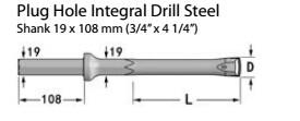 China Durable Integral Drill Rod / Stone Drilling Tools For Coal Cutting / Tunneling for sale