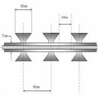 China Different Types 2.5mm Galvanized Barbed Razor Wire Construction Protecting Mesh for sale