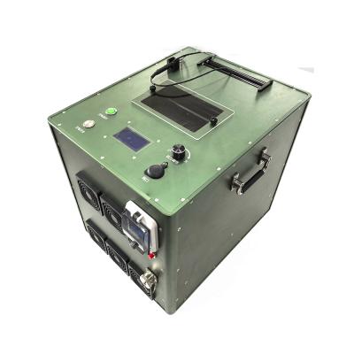 中国 テザー電源ボックス G15(380S1000,36kg) 販売のため