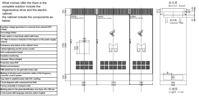 Mine Hoist Application
